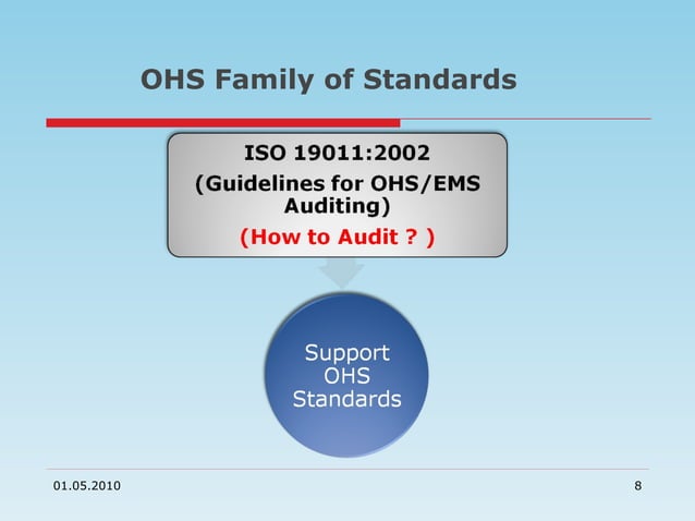 OHS Management System Presentation by TCB | PPT