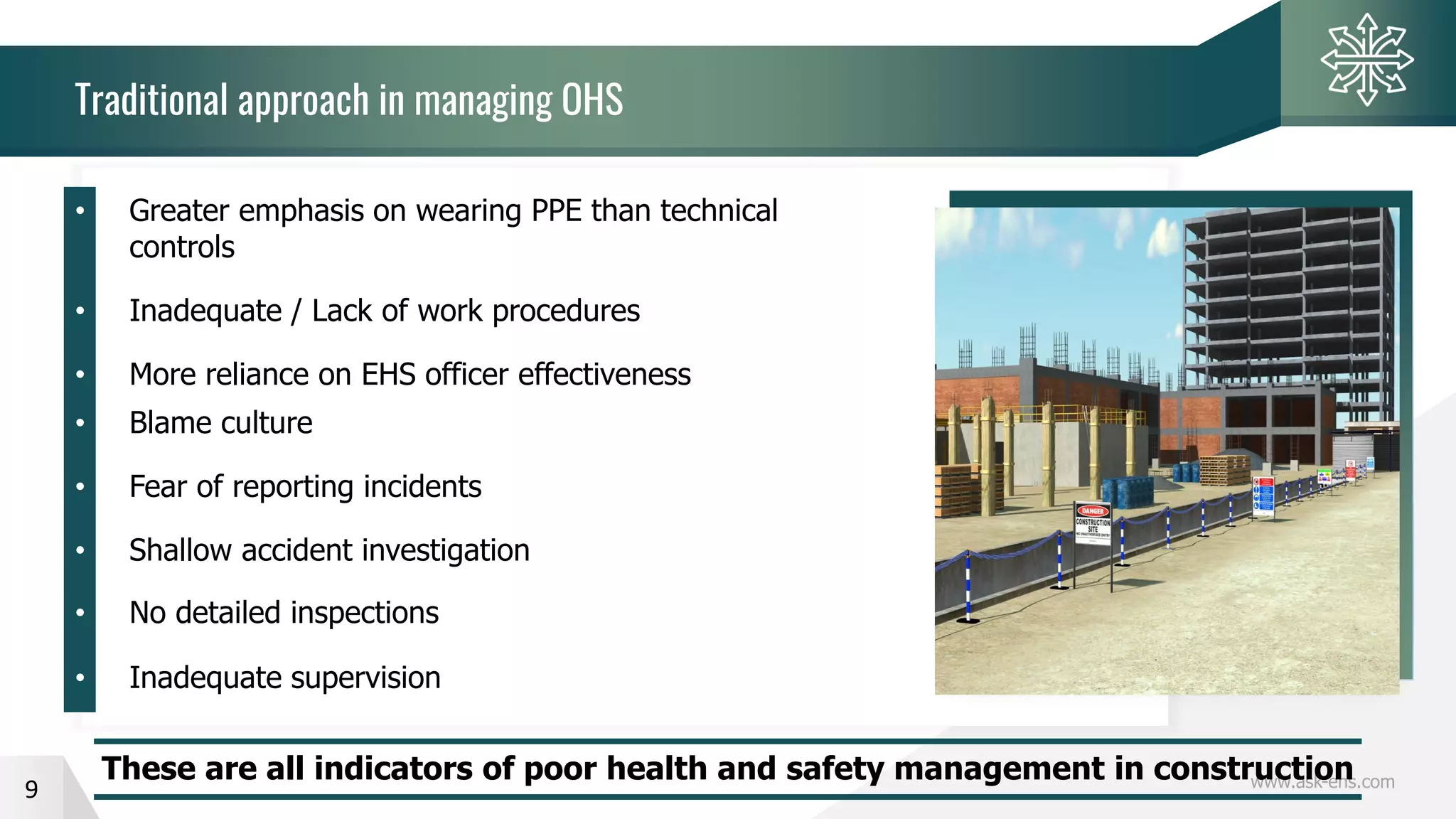 OHS Management System | PDF