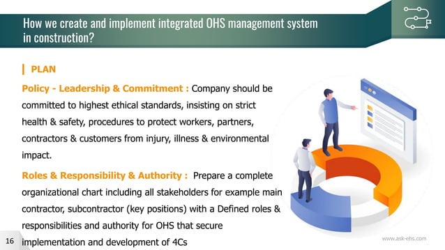 OHS Management System | PDF