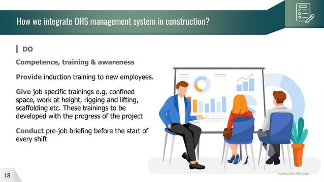 OHS Management System | PDF