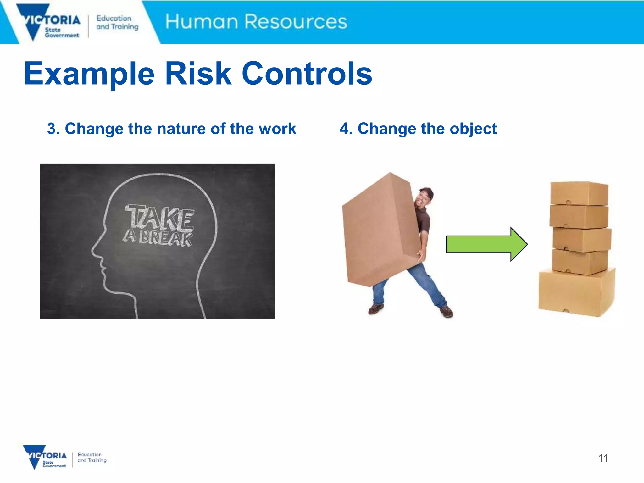Ohs manual handling training | PPTX