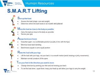 Ohs manual handling training | PPTX