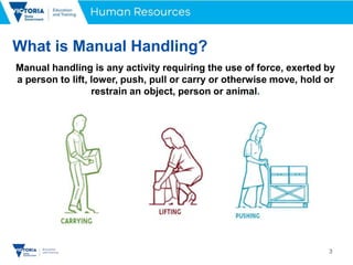 Ohs manual handling training | PPTX