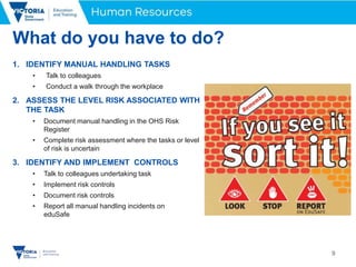 Ohs manual handling training | PPTX