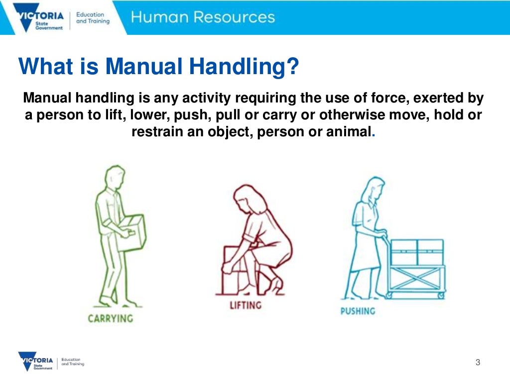 Ohs manual handling training