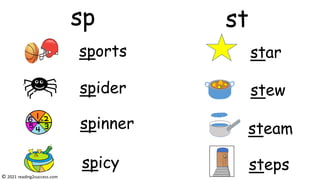 How to Teach #S-Blends to Your Kids - The letters blend together but ...
