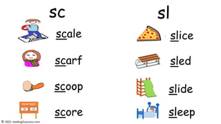 How to Teach #S-Blends to Your Kids - The letters blend together but ...