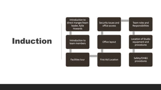 OH&S practices within the graphic design studio | PPTX