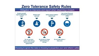 Occupation_Health_Safety_Presentation.pptx