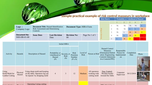 OHS Presentation on control measurespptx | PPT