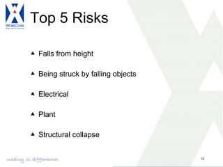 Occupational Health and Safety | PPT