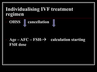 OVARIAN HYPERSTIMULATION SYNDROME OHSS.ppt