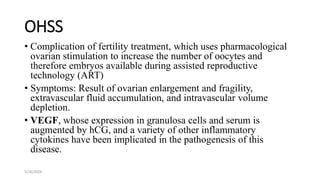 Ovarian hyperstimulation syndrome OHSS.pptx