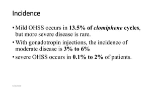 Ovarian hyperstimulation syndrome OHSS.pptx