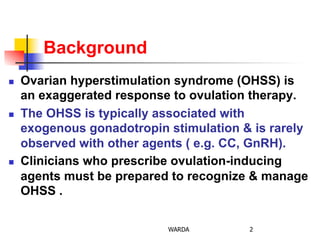 Ovarian Hyperstimulation Syndrome Symptoms