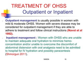 Ovarian Hyperstimulation Syndrome Symptoms