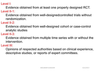 Prevention and treatment of moderate and severe OHSS: ASRM Guideline ...