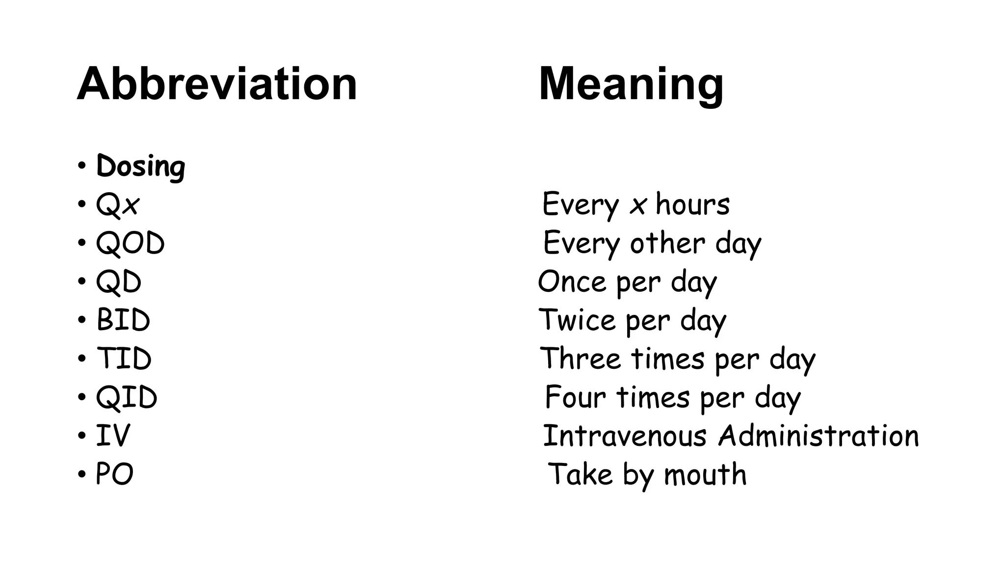 Ohthalmic drugs arya | PPT