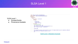 Oh The Places You'll Sign.pdf