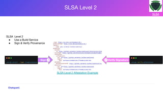 Oh The Places You'll Sign.pdf