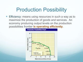 Economics Oh the Production Possibilities | PPTX | Business | Business ...