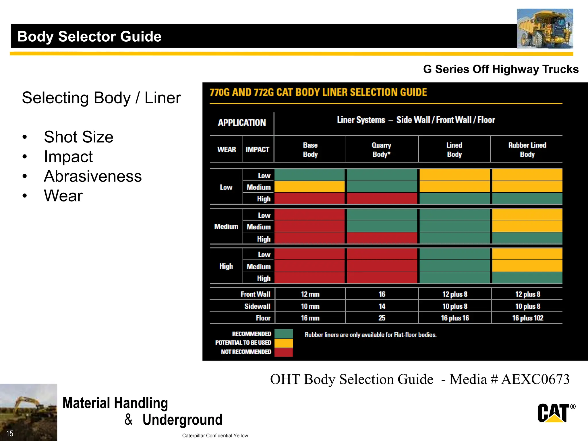 OHT Off Highway Trucks 2016 Spring Training Presentation.ppt