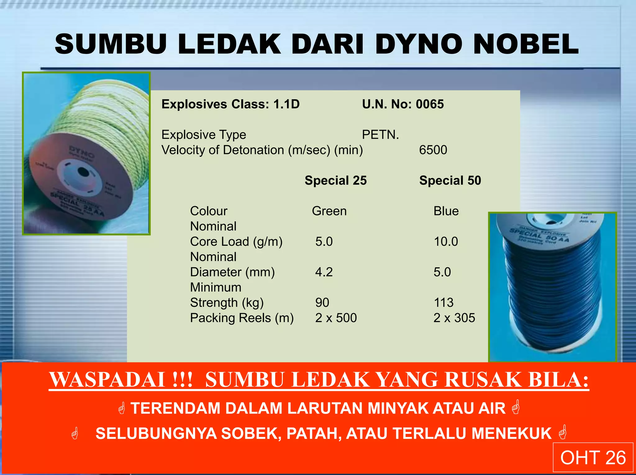 OHT Perlengkapan peledakan.ppt