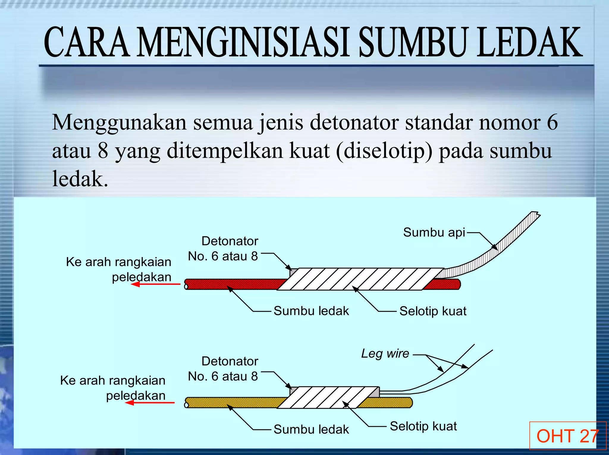 OHT Perlengkapan peledakan.ppt