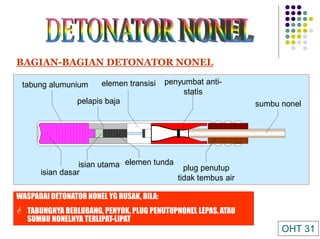 OHT Perlengkapan peledakan.ppt