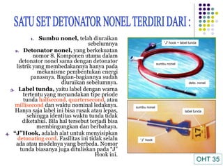 OHT Perlengkapan peledakan.ppt