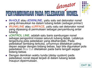 OHT Perlengkapan peledakan.ppt