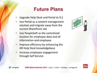 Ohug 14 apex it_collin county_hr helpdesk | PPT