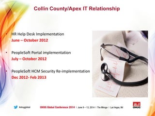 Ohug 14 apex it_collin county_hr helpdesk | PPT