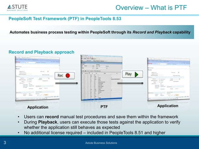 Accelerate and Automate PeopleSoft 9.2/9.1 Testing with PeopleSoft Test ...