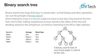 Balance tree. Short overview | PPT