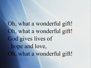 Oh what a wonderful gift copy | PPS