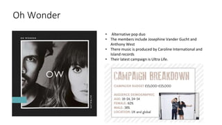 Oh wonder | PPT