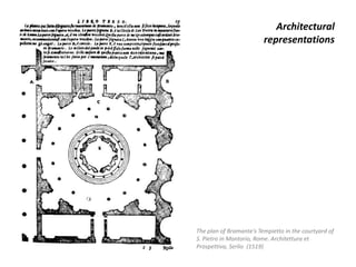 Represent the invisible | PPT