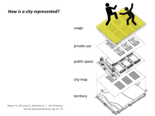 Represent the invisible | PPT