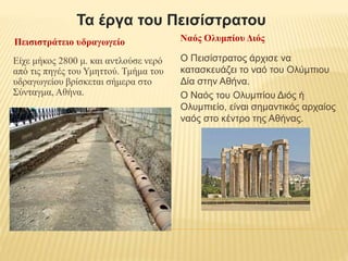 ΟΙ ΤΥΡΑΝΝΟΙ ΚΑΙ ΤΑ ΕΡΓΑ ΤΟΥΣ | PPT