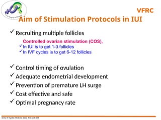 Ovulation induction simplified - gynaec perspective | PPTX