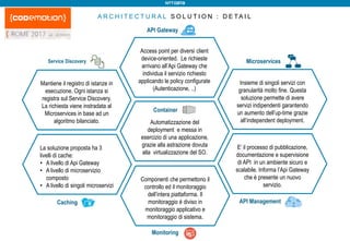 Moving from Monolithic to Microservice Architecture: an OSS based stack ...