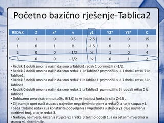 OI1_DZ2_2013 | PPT