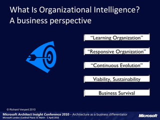 Towards Organizational Intelligence | PPT