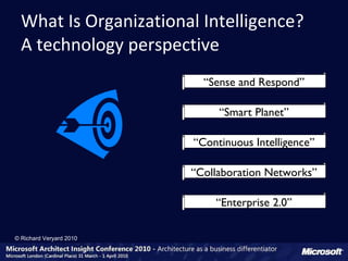 Towards Organizational Intelligence | PPT