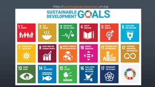 OIA-Sustainable Development Goals-PPT.pdf