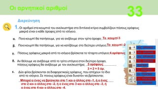 αρνητικοί αριθμοί | PDF