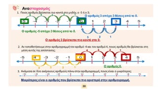 αρνητικοί αριθμοί | PDF