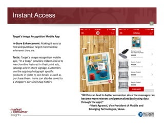 Technology in Retail | PDF