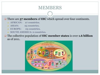 Organization of islamic cooperation (OIC) | PPTX